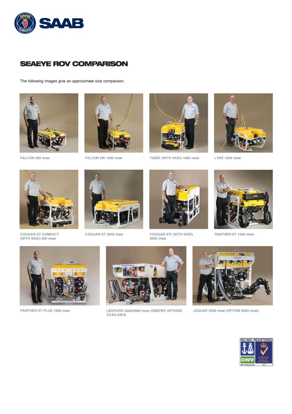 SAAB ROV 水下無人載具規格及產品 - 均利科技 U&U ENGINEERING